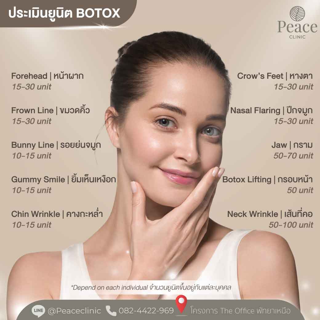 Uneven face can be fixed easily - Peace Clinic