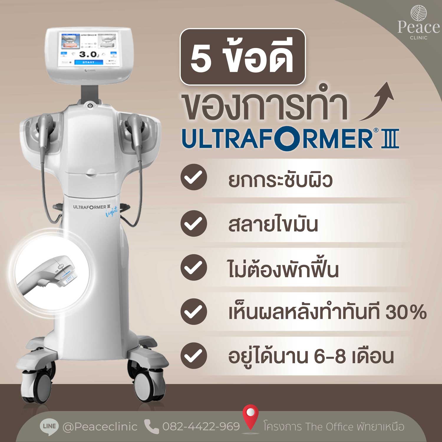 Ultraformer lll - Peace Clinic